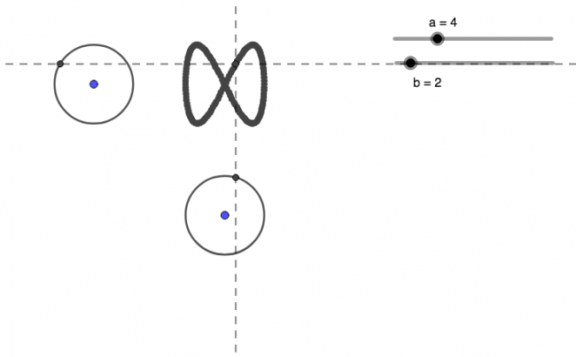 Visualizing Ratios of Rotations | Paperless Math Visualizing Ratios of Rotations | Paperless Math